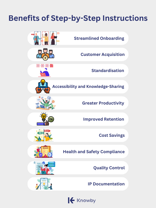 How to Create Step-by-Step Instructions That People Love to Use